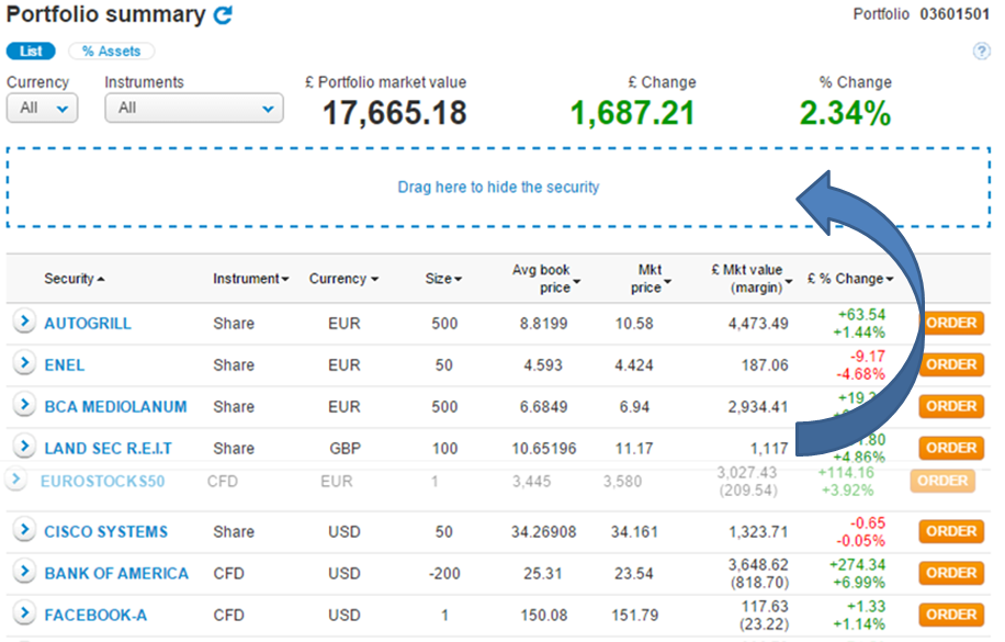 Portfolio details - Fineco Bank