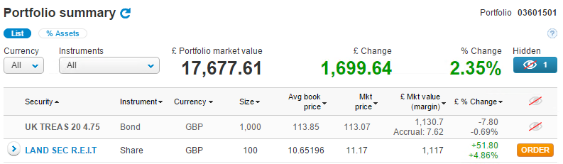 Portfolio details - Fineco Bank